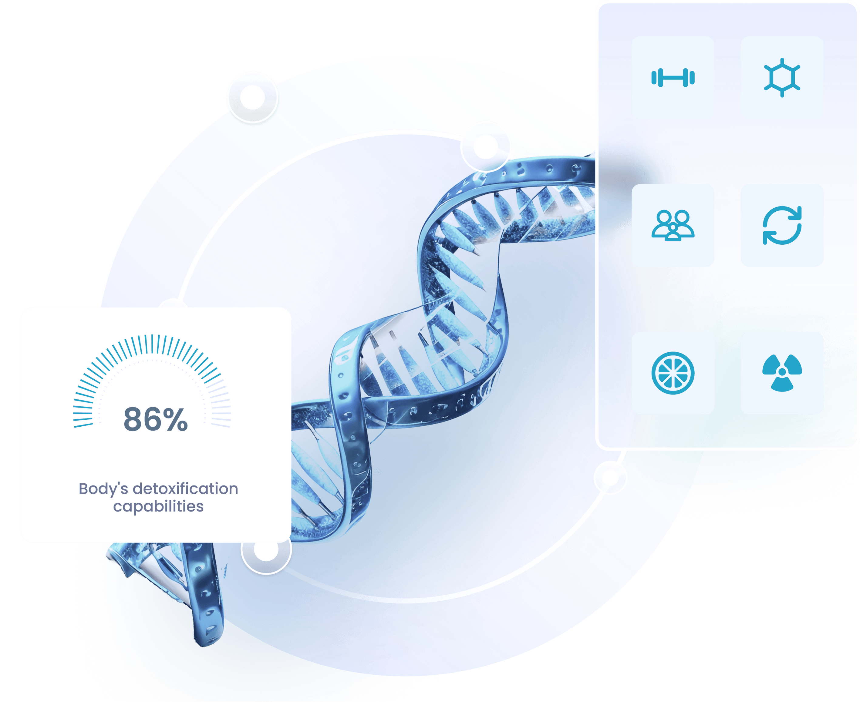 The Works! Panel | MaxGen Labs | Genetic Testing Kits