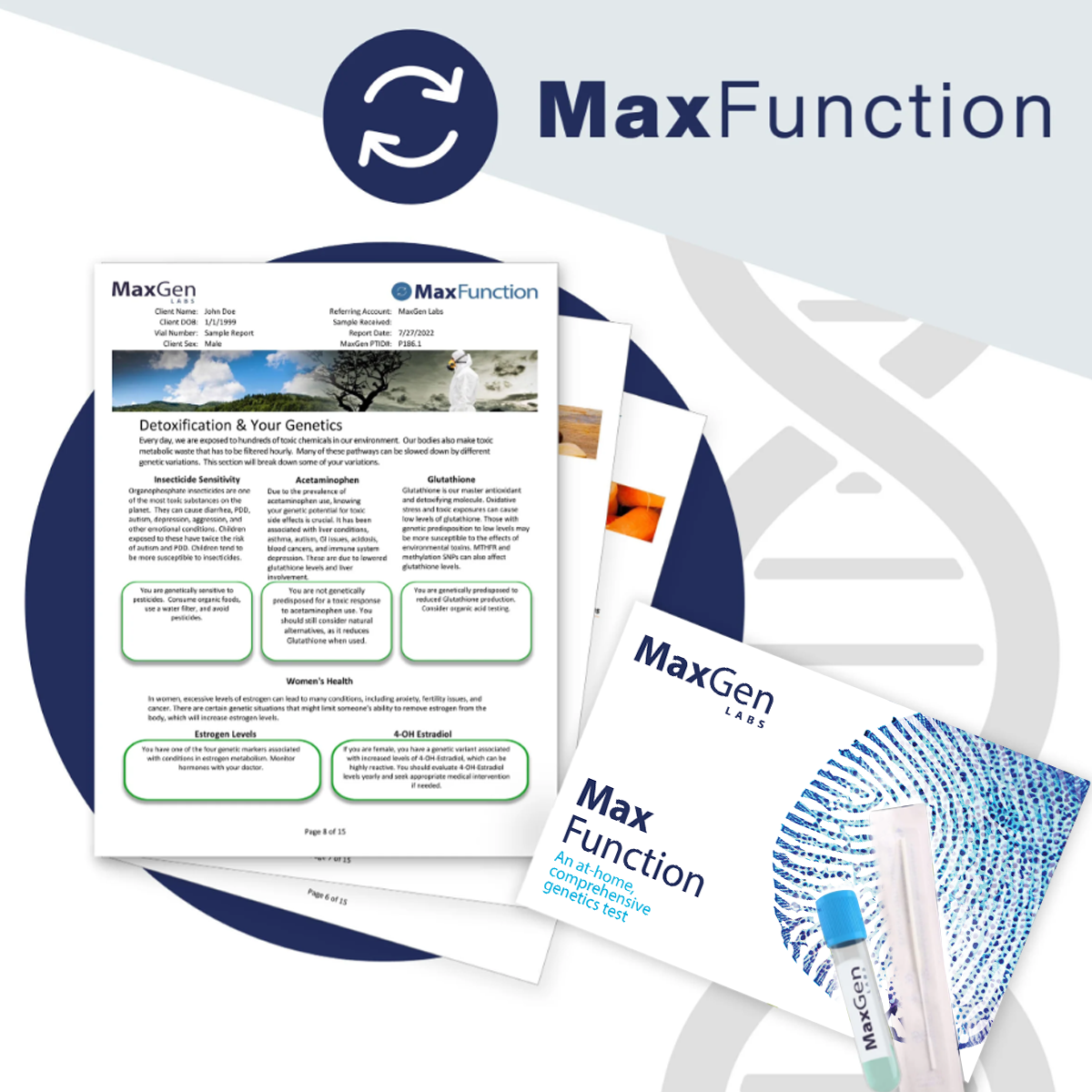 MaxFunction Panel | MaxGen Labs | Geneting Testing Kits