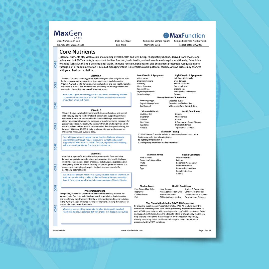 MaxFunction Panel | MaxGen Labs | Geneting Testing Kits