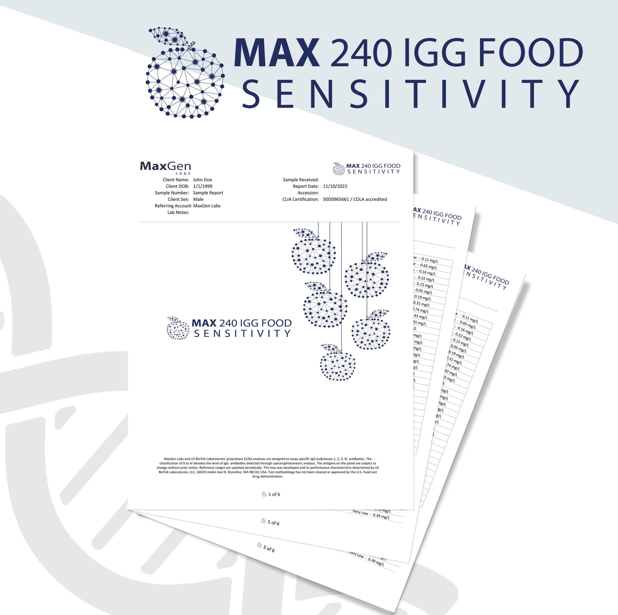 Wellness Testing Kits — MaxGen Labs