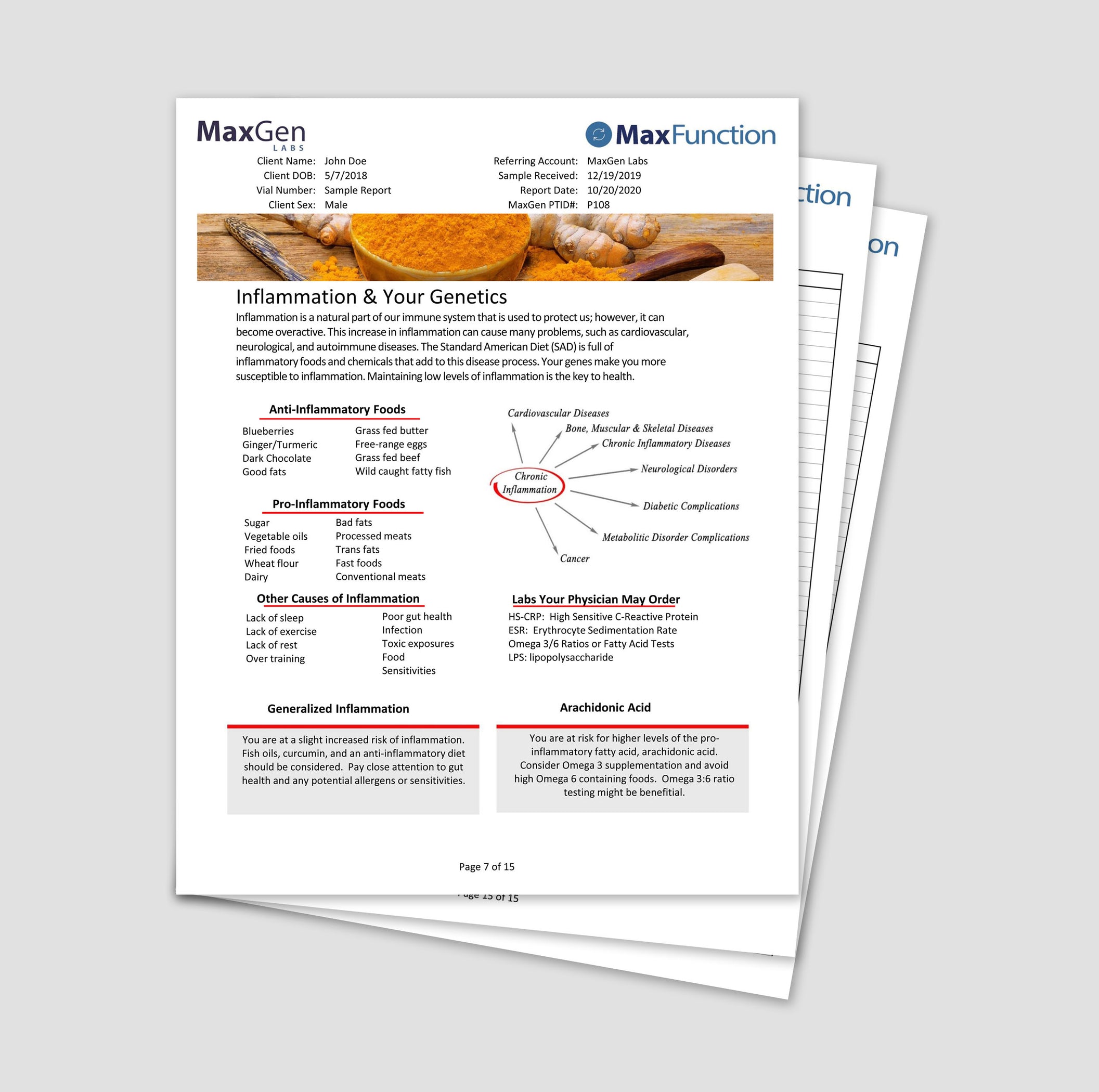MaxFunction Panel | MaxGen Labs | Geneting Testing Kits