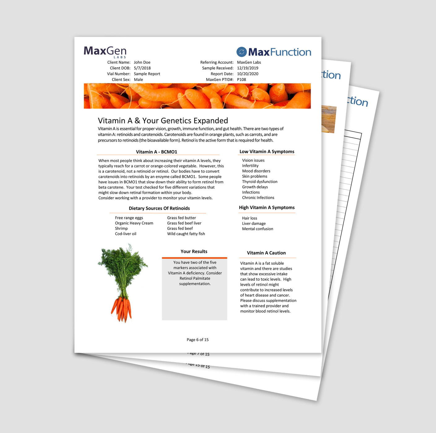 MaxFunction Panel | MaxGen Labs | Geneting Testing Kits
