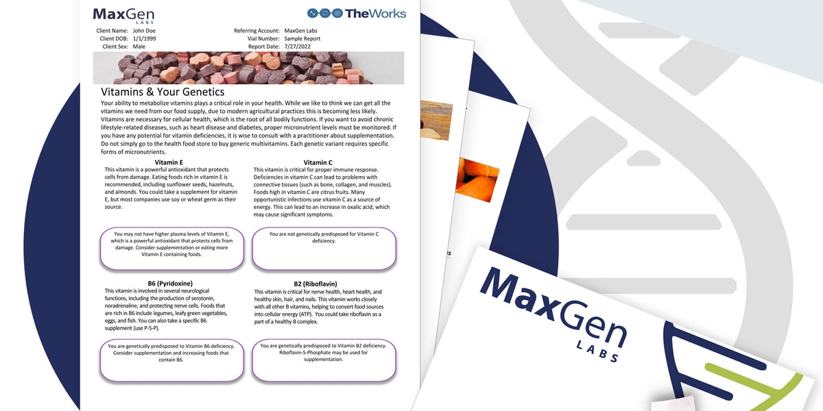 Family Pack Panel Bundle | MaxGen Labs | Most Comprehensive Genetics Report
