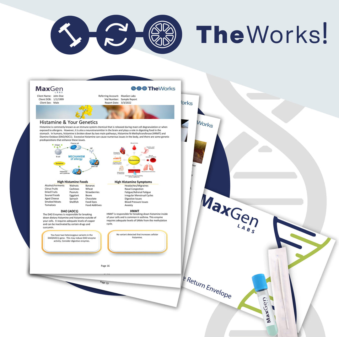 The Works! Panel | MaxGen Labs | Genetic Testing Kits