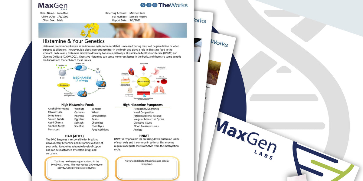 The Works! Panel | MaxGen Labs | Genetic Testing Kits